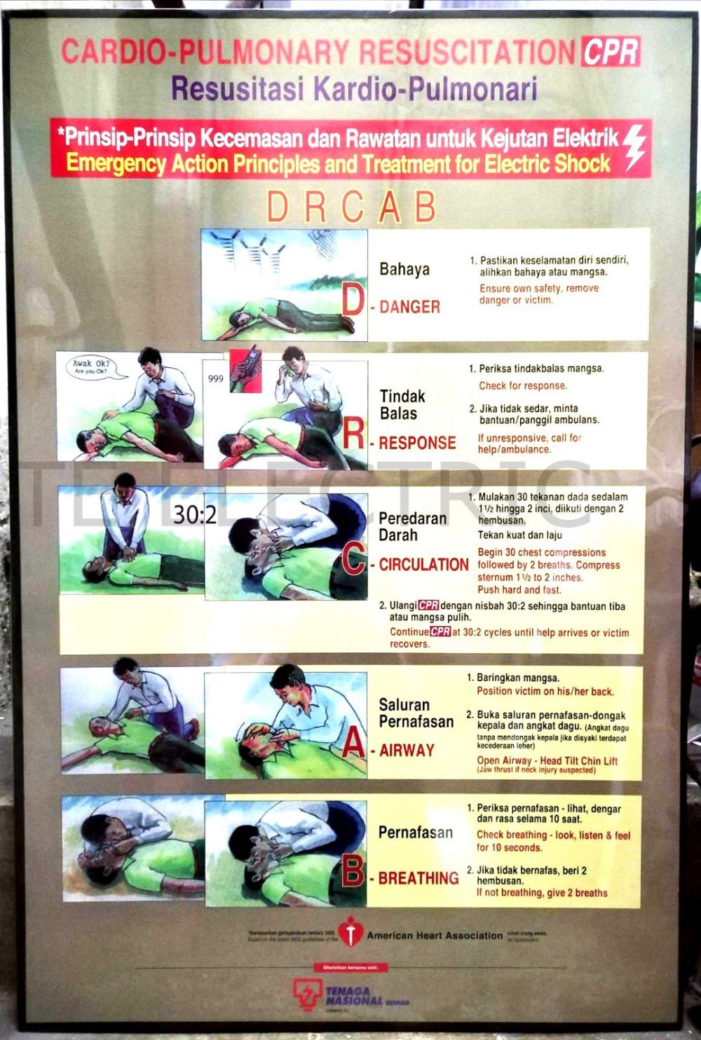 Johor,Johor Bahru (JB),Taman Johor Jaya TNB USE CPR / DRCAB CHART WITH ...