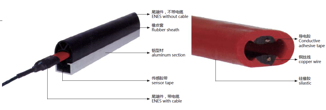 Selangor,Kuala Lumpur (KL),Damansara,Bandar Sri Damansara,Thailand ...
