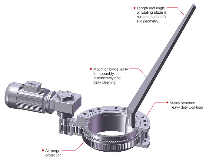Penang,Simpang Ampat Bridge Breaker & Silo Discharger Bridge Breaker ...